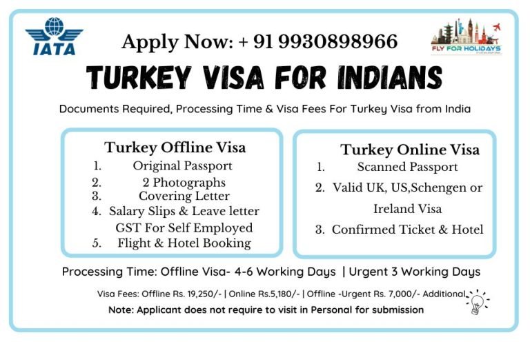Turkey Visa for Indians: Requirement, Fee, Processing Time (2025)